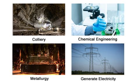 Industrial Piezoelectric Accelerometer Sensor ±50g