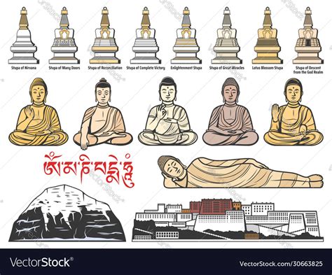 What Do Buddha Poses Mean At Timothy Mitchell Blog
