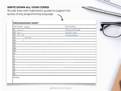 Programming Coding Notes Programming Template Programming Cornell