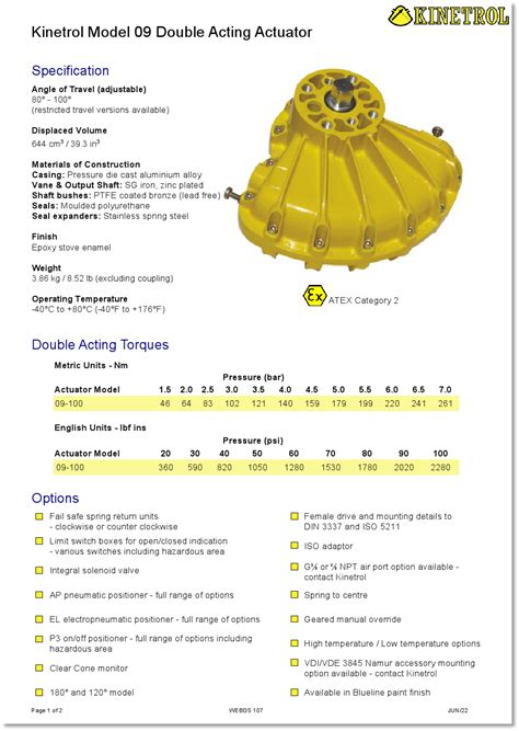 Powerite Kinetrol Uk Actuators Model 09