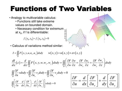 Ppt Calculus Of Variations Powerpoint Presentation Free Download