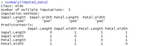 Missing Value Imputation Techniques In R By Shubham Blue Bits Medium