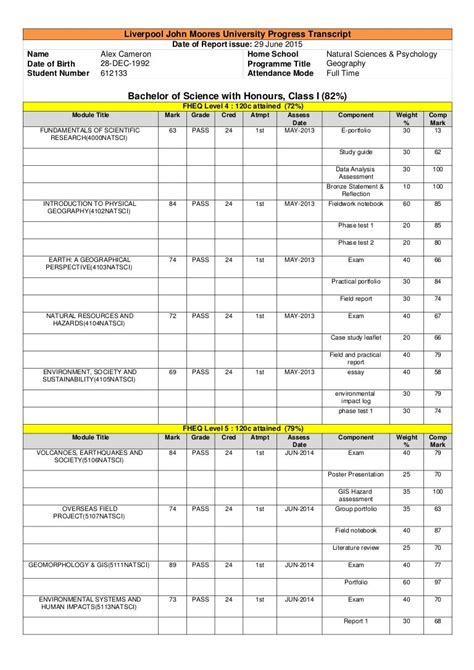Final Results Transcript