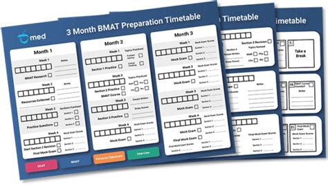 Bmat Revision Timetables Making A Bmat Preparation Plan