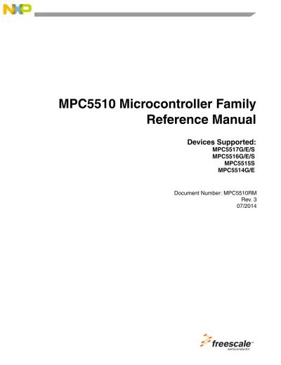 Module Memory Map Memory Map And Registers