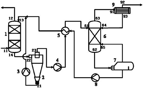 Immobilized Carbonic Anhydrase And Preparation Method Thereof And