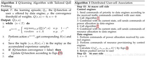 latex 调公式、图片、段落间距、行间距算法等心得 latex 段落后移 csdn博客