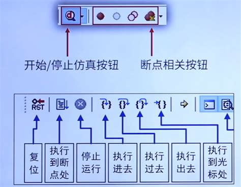 Stm32——dap下载程序和程序调试 Stm32 Dap Csdn博客