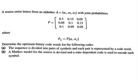 A Source Emits Letters From An Alphabet A A A2