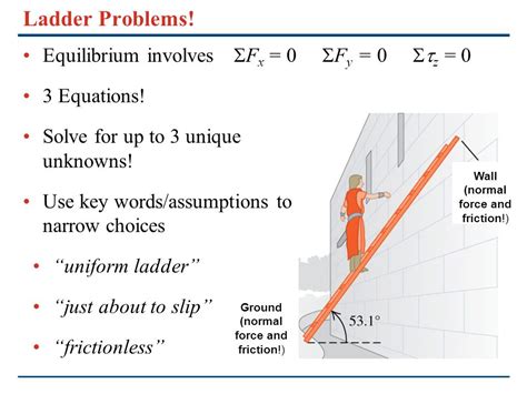 Phylab Educate Static Equilibrium Torque And Ladder Problem