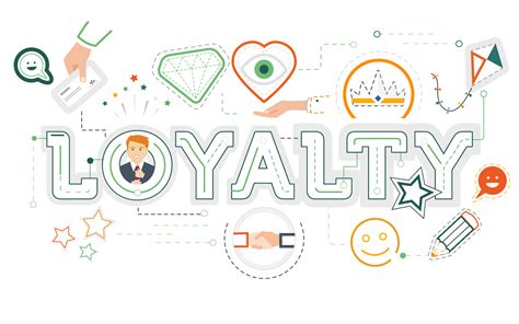 Research That Links Employee Engagement To Customer Loyalty Workstars