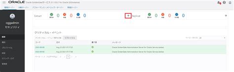 401 Oci Goldengateによるbasedbからadbへのデータ連携 Ociチュートリアル