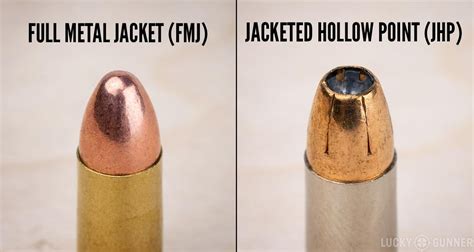 Beginners Guide To Shooting Range Ammunition Types Global Marksman