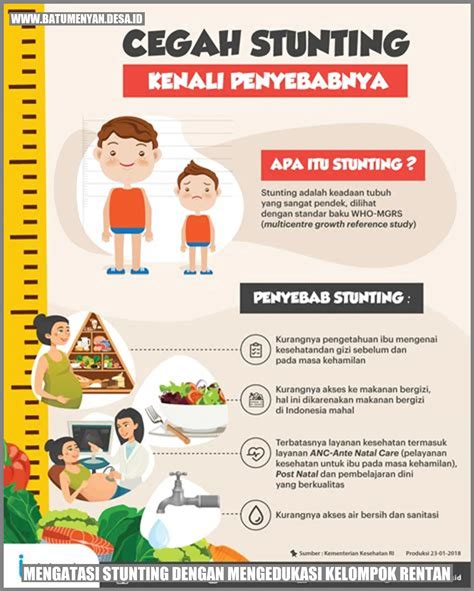 Mengatasi Stunting Dengan Mengedukasi Kelompok Rentan Batu Menyan