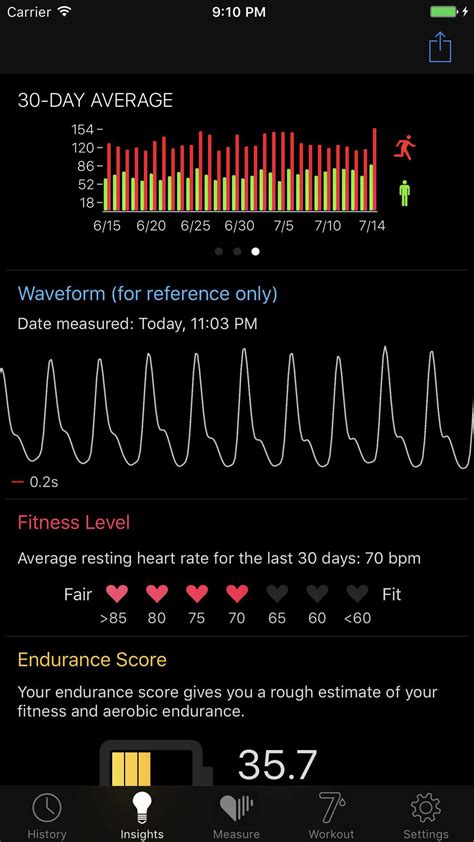 Cardiio Heart Rate Monitor For Iphone Download