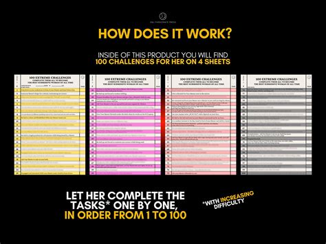 Submissive Woman Sex Tasks 100 Extreme Bdsm Challenges With
