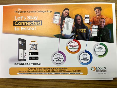 Bridget Turner Phd On Linkedin Please Share…