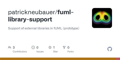 Github Patrickneubauer Fuml Library Support Support Of External