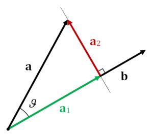 Get Velocity Between Parts For Accurate Collision Scripting Support