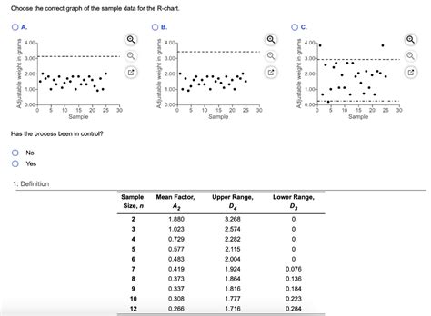 Solved Refer To The Table Factors For Computing Control