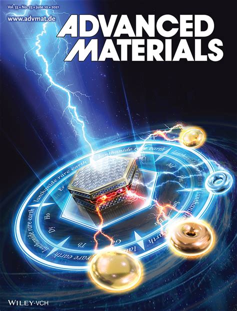 Upconversion Nanoparticles Heterochromatic Nonlinear Optical Responses