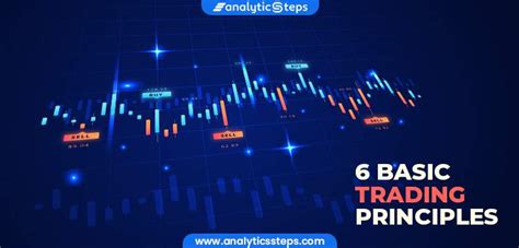 6 Basic Trading Principles Analytics Steps