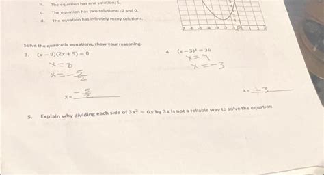 Solved 2 Here Is A Graph Of The Equation Yx24x5 Which