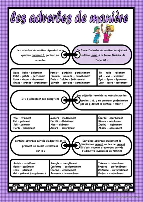 Les adverbes de manière guide d Français FLE fiches pedagogiques pdf