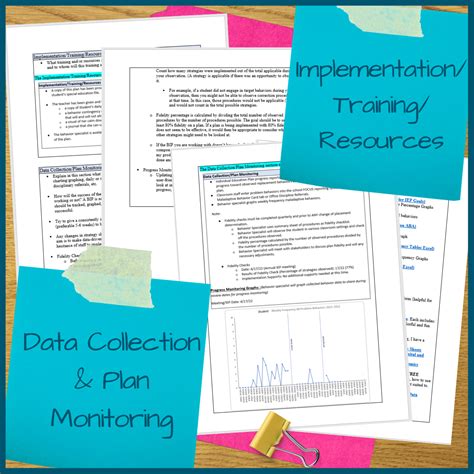 FBA BIP Made By Teachers