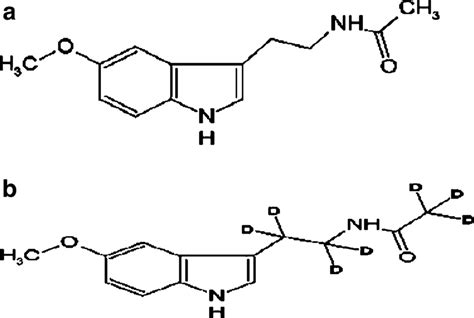 Chemical Structure Of Melatonin A And 7 D Melatonin B Download Scientific Diagram