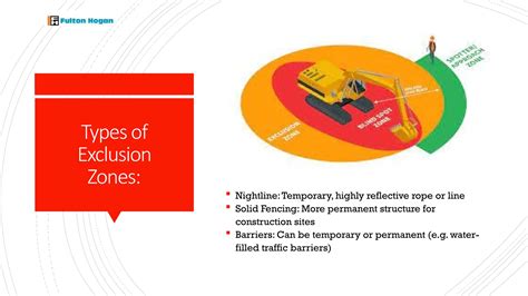 Exclusion Zones Analysis And Details For Safety Pptx