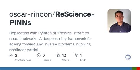 github oscar rincon rescience pinns replication with pytorch of