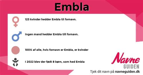 Embla Statistik Betydning Popularitet Navneguiden Din Guide Til Danske Navne