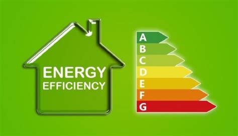 Energy Efficiency Certificates For Spanish Homes Explained