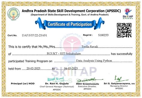 ravali teella on linkedin hello connections iam very happy to