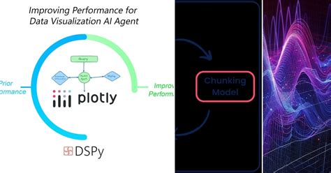 List Coi Llm Curated By Pratheeksha C Medium