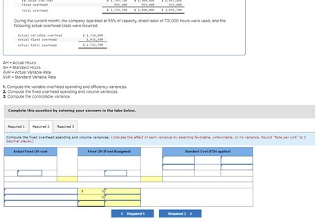 Solved The 350230120 Total Overhead Rate Per Direct
