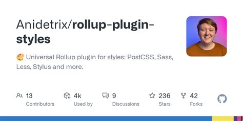GitHub Anidetrix Rollup Plugin Styles Universal Rollup Plugin For