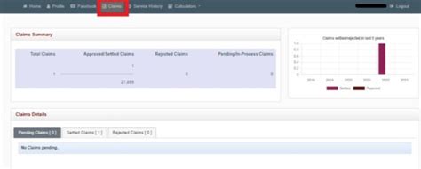 Check EPF Claim Status Via UAN Portal PF Number UMANG App