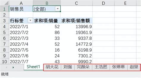 数据分析师面试必备，数据分析面试题集锦五数据分析线上面试 Csdn博客