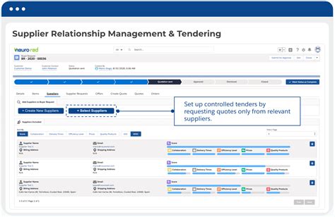 Commodity Management Software Neurored Tms And Scm