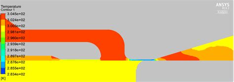 Why Does The Temperature Distribution Is Not Consistent In Fluent Researchgate