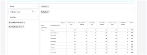 Showing PrivotUI Output Like Pivot Issue Nicolaskruchten Pivottable GitHub