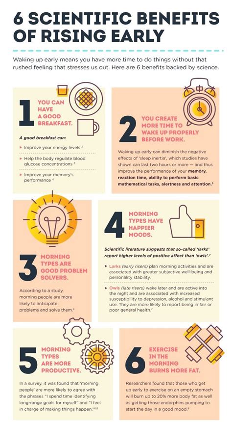 The Surprising Benefits Of Waking Up Early How To Wake Up Early Wake Up Good Mental Health
