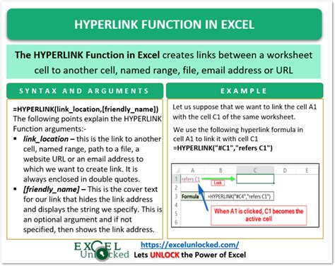 HYPERLINK Function In Excel Create Links Excel Unlocked