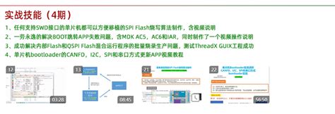 STM32 V6STM32F429BIT6开发板开源 丰富软件资源 强劲硬件配置 配套600多实例 21套手册持续更新中2023