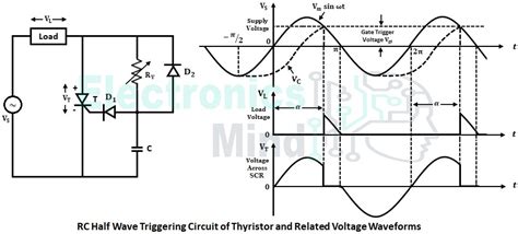 Scr Firing Circuit Diagram