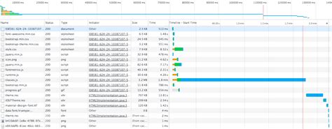 codenameone is there anyway to improve the javascript built apps s