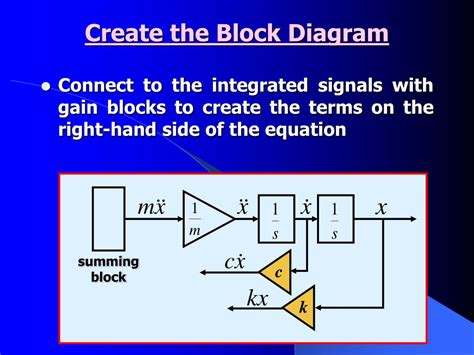 PPT Introduction To Simulink PowerPoint Presentation Free Download ID 1098002