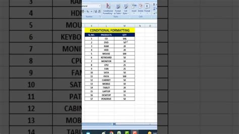 Excel Conditionalformatting Conditionalformatting